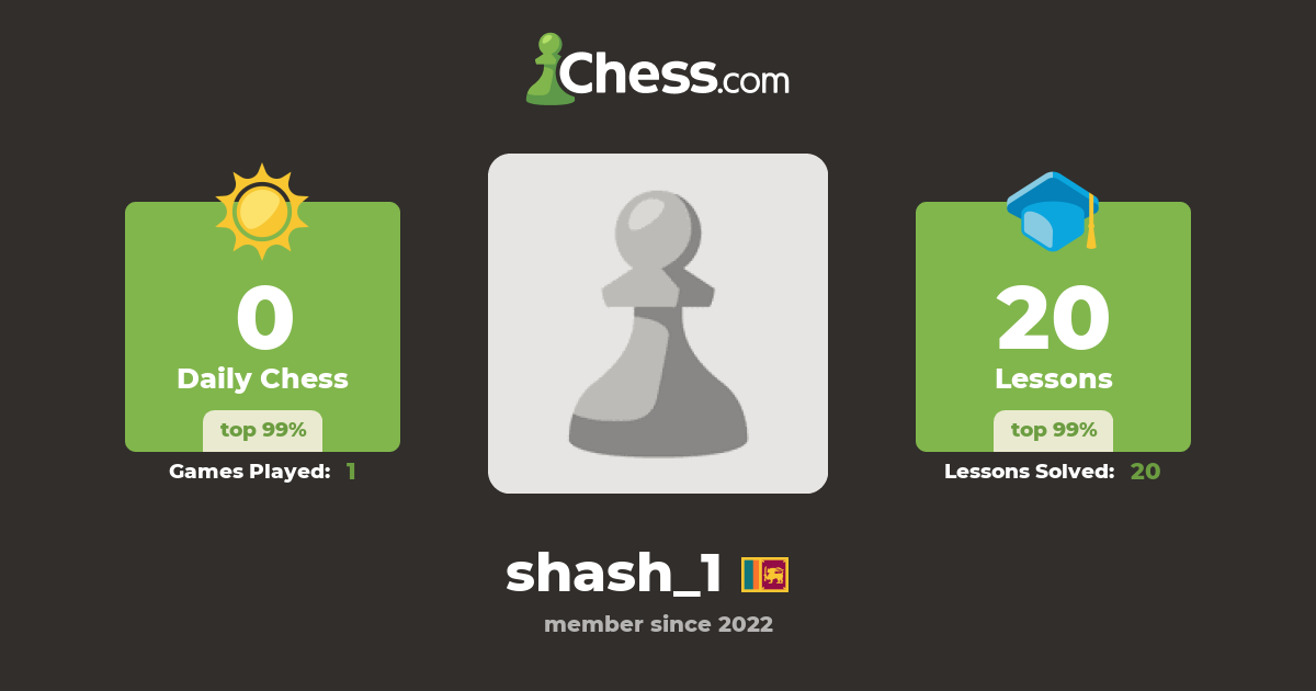 shash_1 - Chess Profile - Chess.com