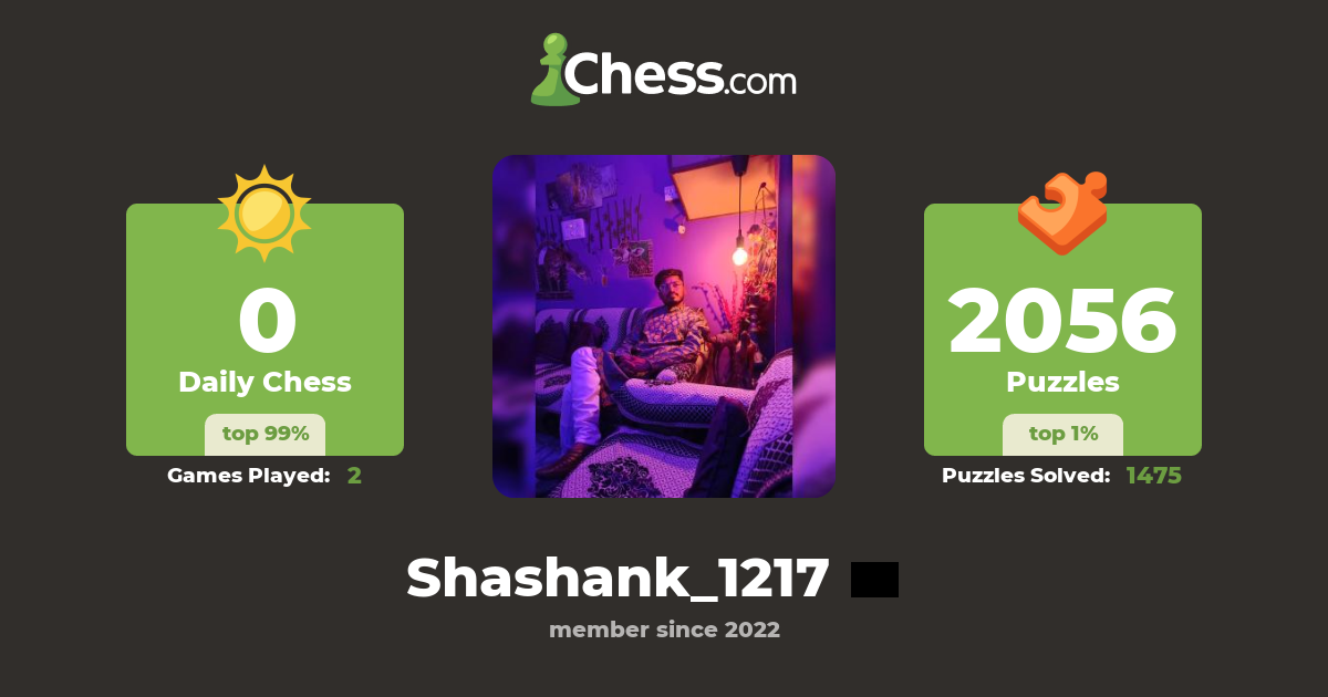 Shashank Pandit (Shashank_1217) - Chess Profile - Chess.com