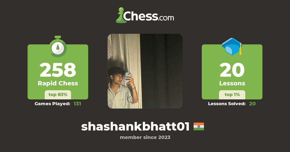 Shashank Bhatt (shashankbhatt01) - Chess Profile - Chess.com