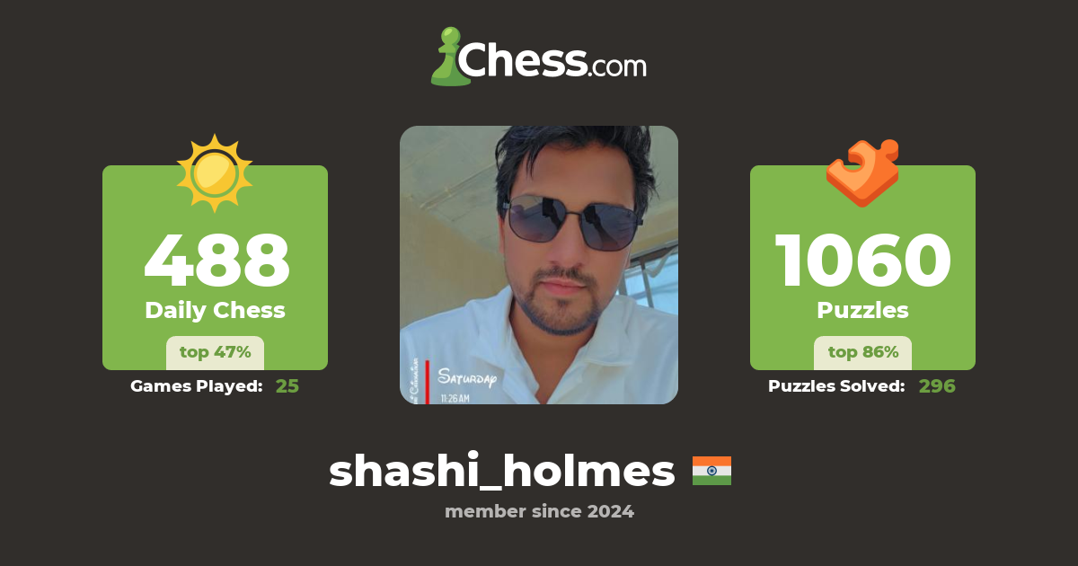 Shashi chikhalikar (shashi_holmes) - Chess Profile - Chess.com
