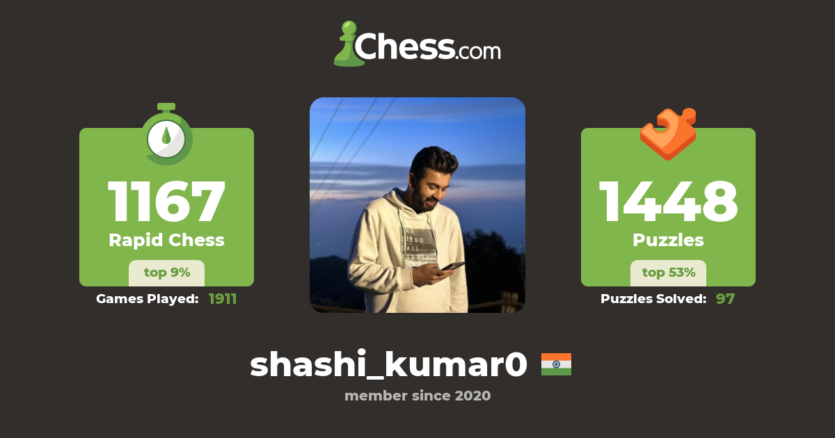 SHASHI KUMAR (shashi_kumar0) - Chess Profile - Chess.com