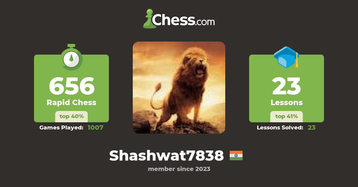Shashwat Kumar (Shashwat7838) - Chess Profile - Chess.com