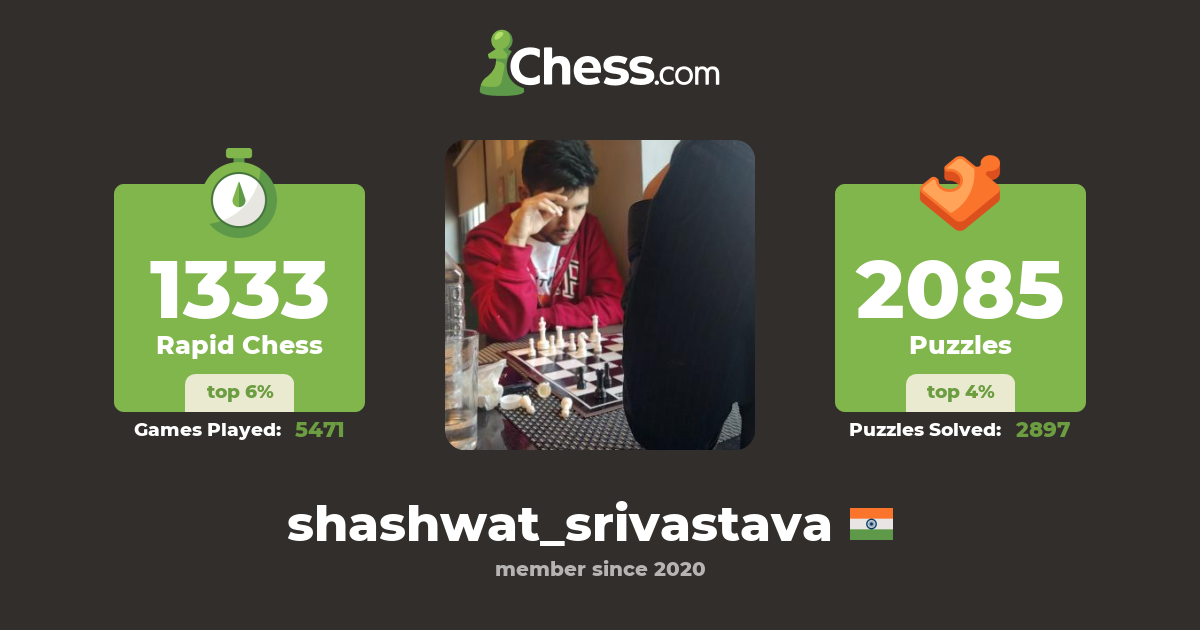 Shashwat Srivastava Shashwat Srivastava Chess Profile