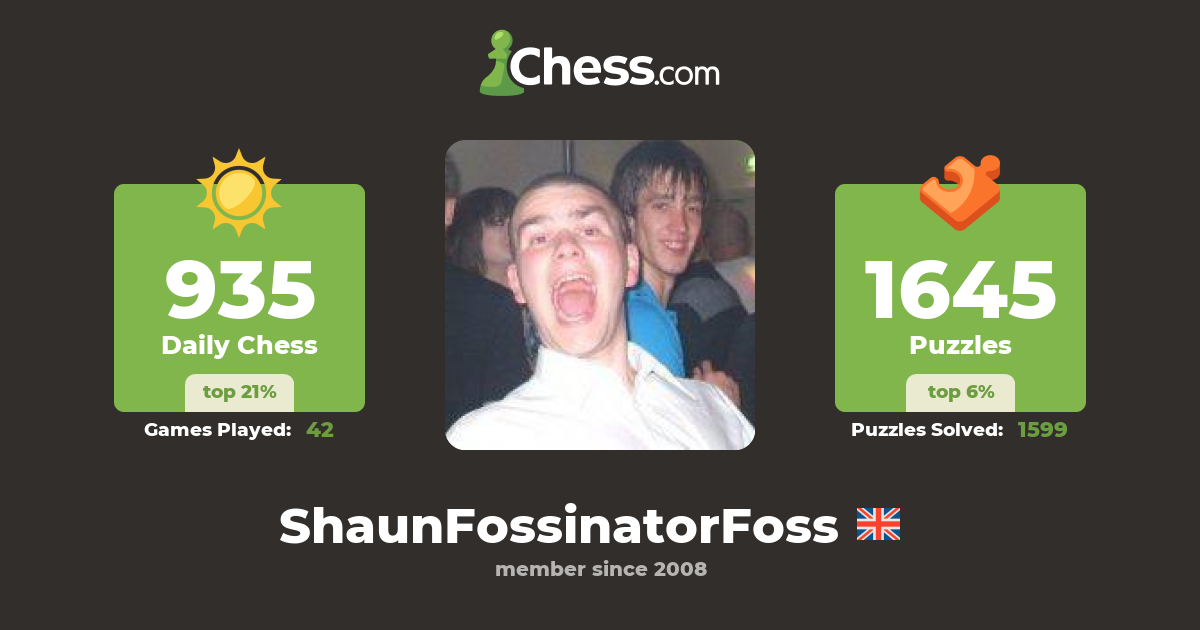 Shaun Foss (ShaunFossinatorFoss) - Chess Profile - Chess.com