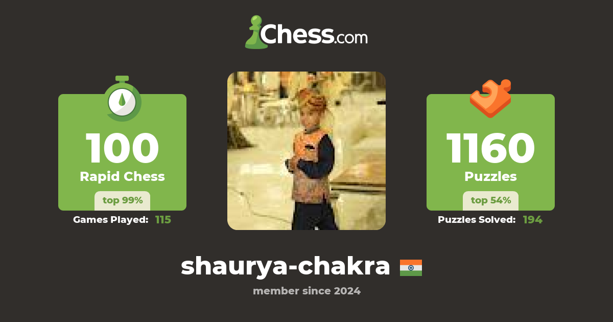 Shaurya Goyal (shaurya-chakra) - Chess Profile - Chess.com