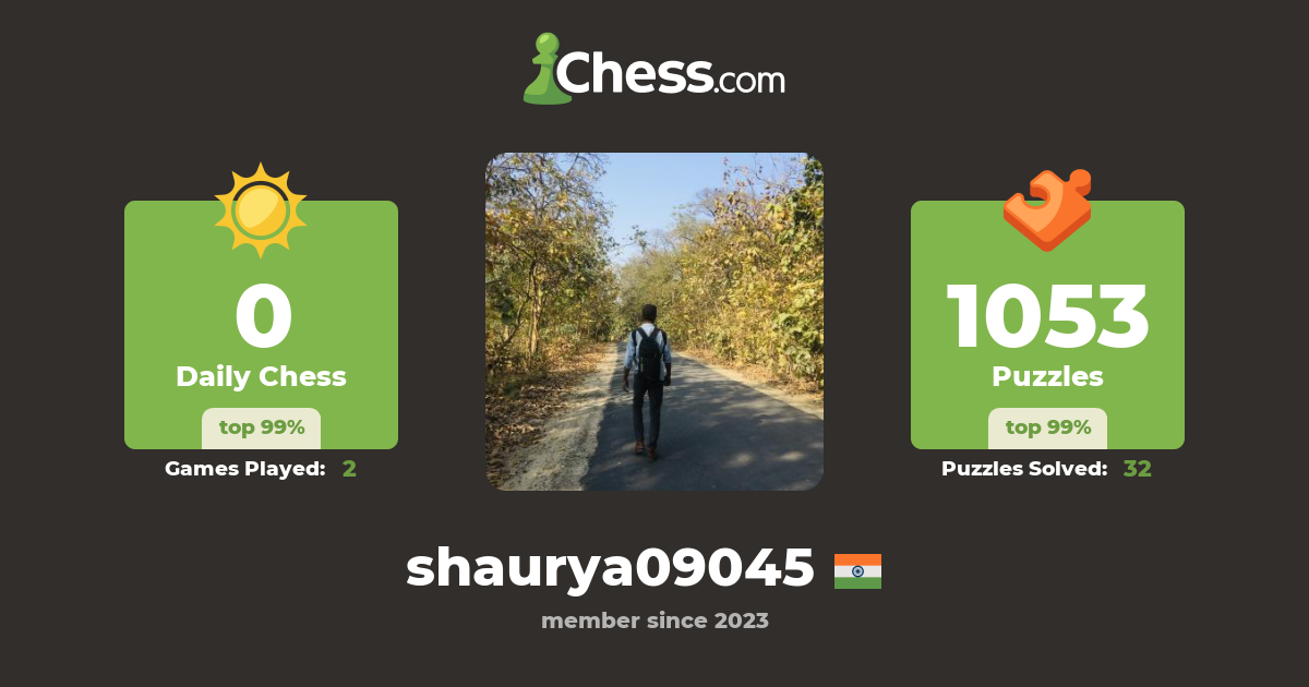Shaurya Mani Tripathi (shaurya09045) - Chess Profile - Chess.com