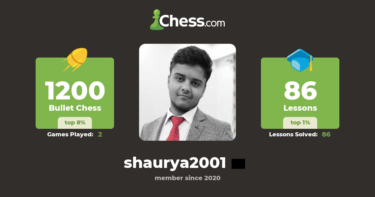 Shaurya Sharma (shaurya2001) - Chess Profile - Chess.com