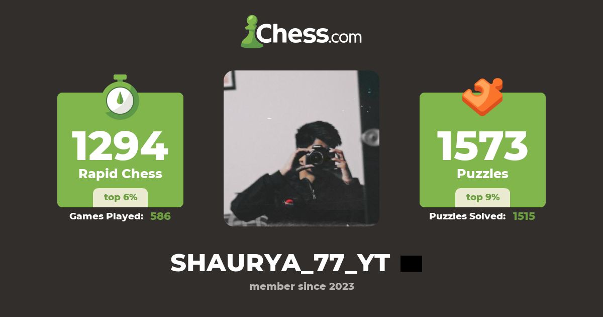 SHAURYA BUTOLA (SHAURYA_77_YT) - Chess Profile - Chess.com