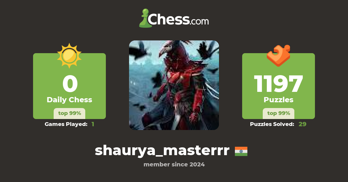Shaurya Raj mishra (shaurya_masterrr) - Chess Profile - Chess.com