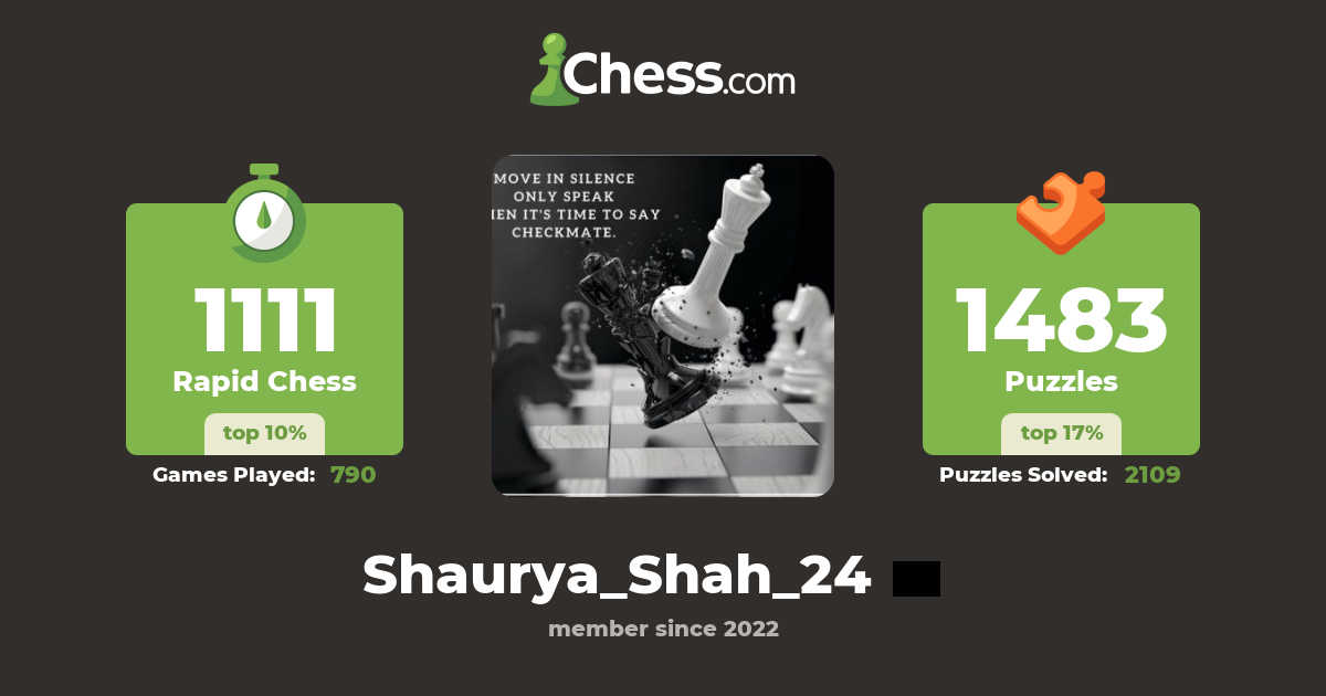 Shaurya Shah (Shaurya_Shah_24) - Chess Profile - Chess.com