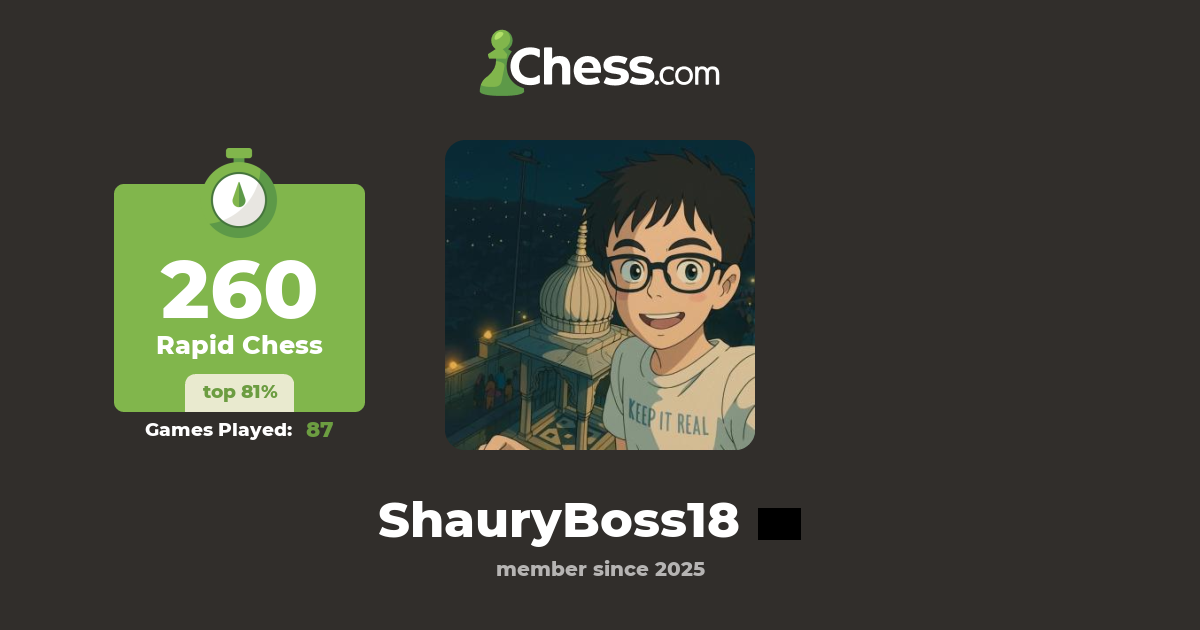 ShauryBoss18 - Chess Profile - Chess.com