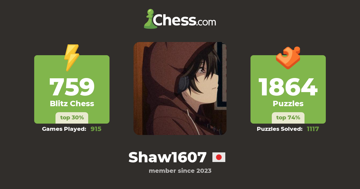 Shaw1607 - Chess Profile - Chess.com