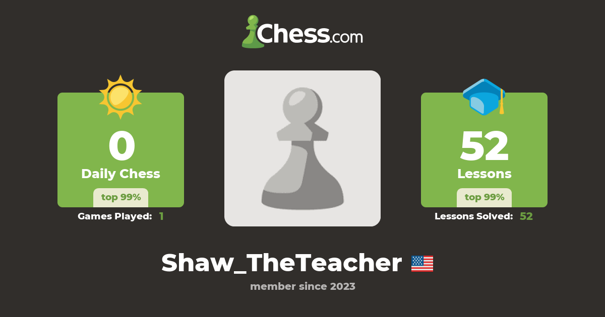 Shaw_TheTeacher - Chess Profile - Chess.com