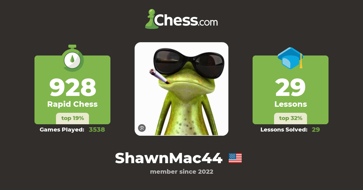 ShawnMac44 - Chess Profile - Chess.com