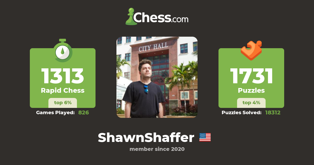 Shawn Shaffer (ShawnShaffer) - Chess Profile - Chess.com