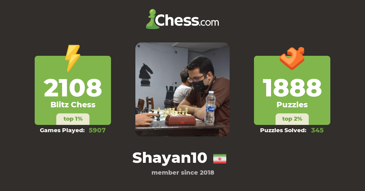Shayan Askarshahi (Shayan10) - Chess Profile - Chess.com