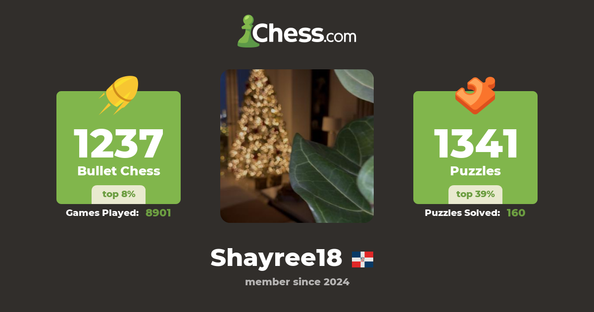 Shayrée (Shayree18) - Chess Profile - Chess.com