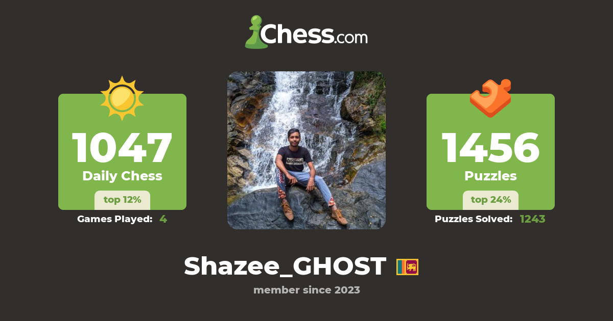 Shazee_GHOST - Chess Profile - Chess.com