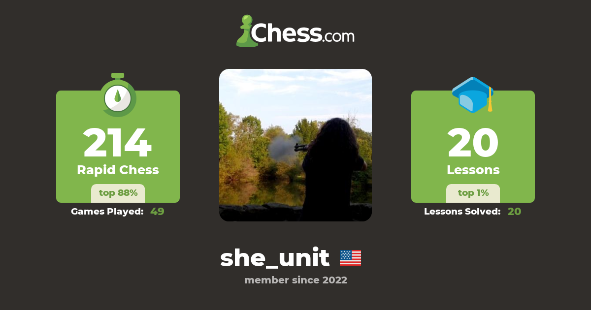 she_unit - Chess Profile - Chess.com