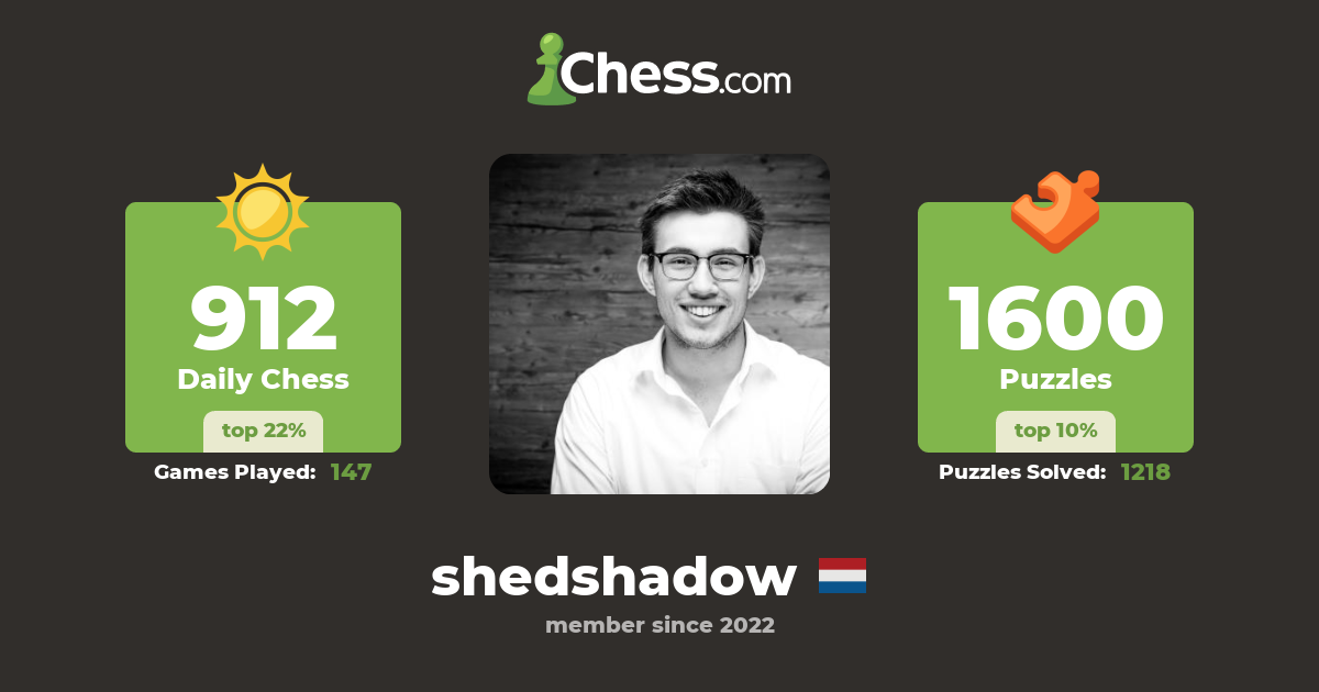 Shed Shadow (shedshadow) - Chess Profile - Chess.com