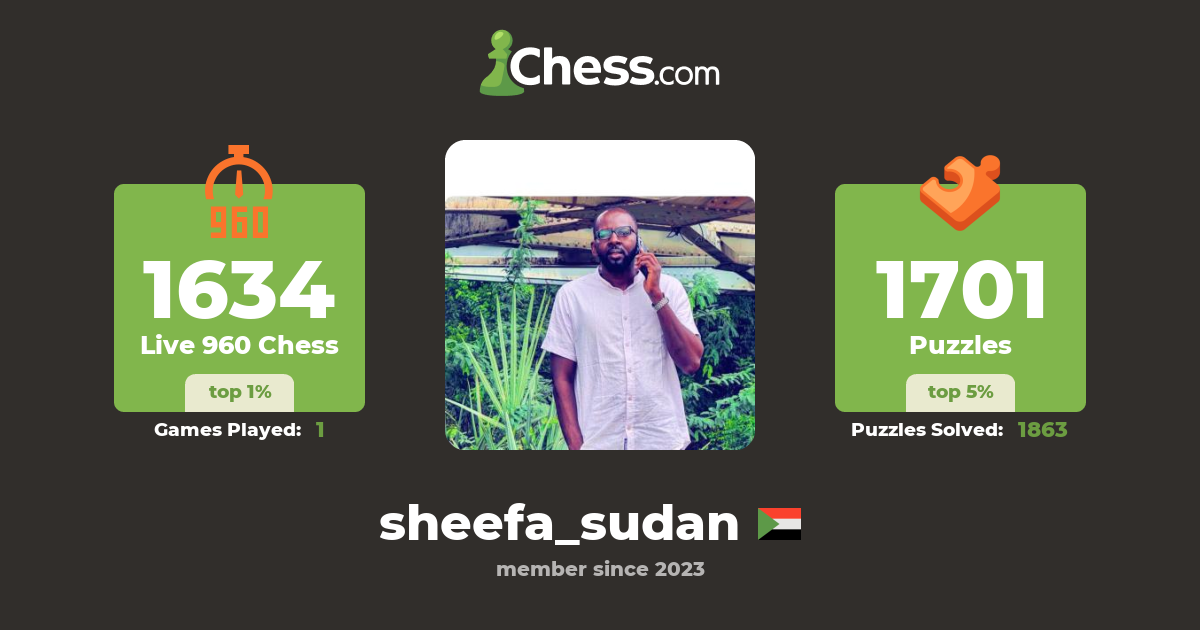 sheefa_sudan - Chess Profile - Chess.com