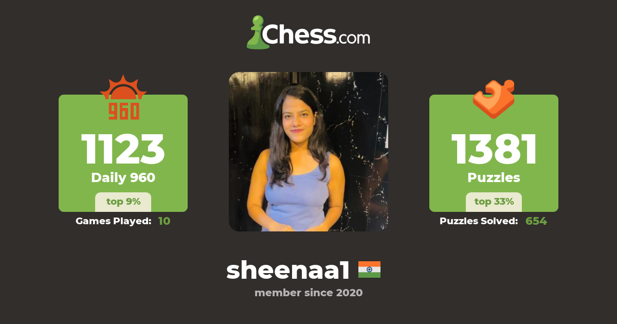 Sheena Bansal (sheenaa1) - Chess Profile - Chess.com