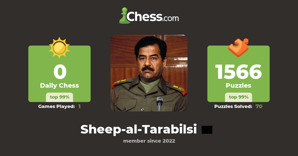 Sheep-al-Tarabilsi - Chess Profile - Chess.com