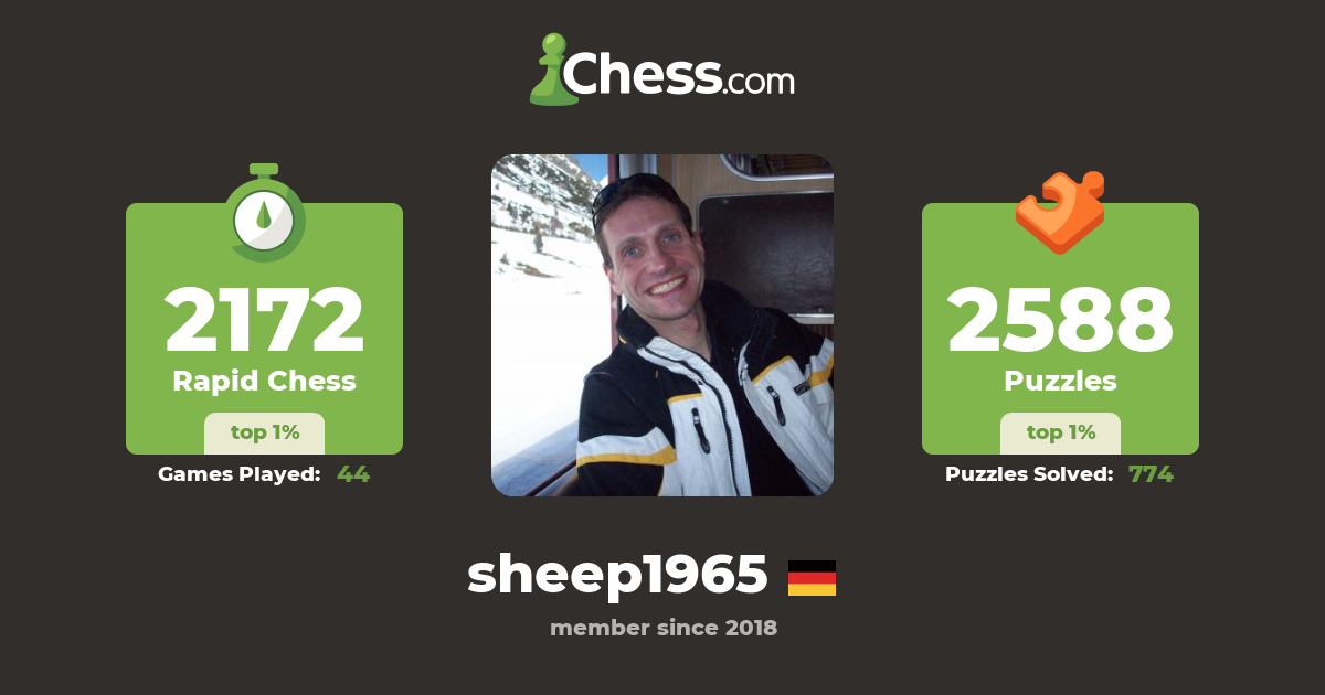 Martin Schaaf (sheep1965) - Chess Profile - Chess.com