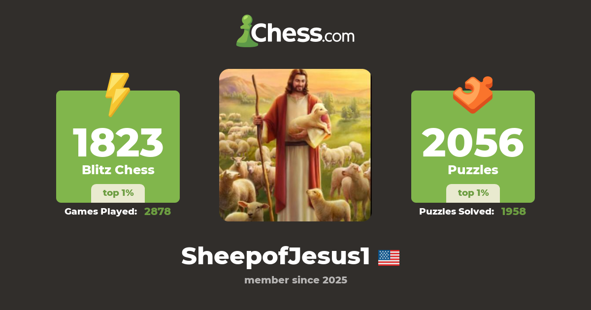 SheepofJesus1 - Chess Profile - Chess.com