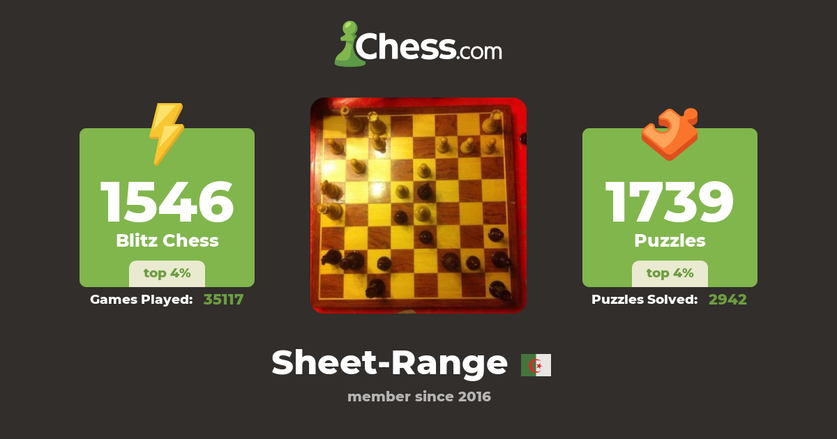 Sheet-Range - Chess Profile - Chess.com