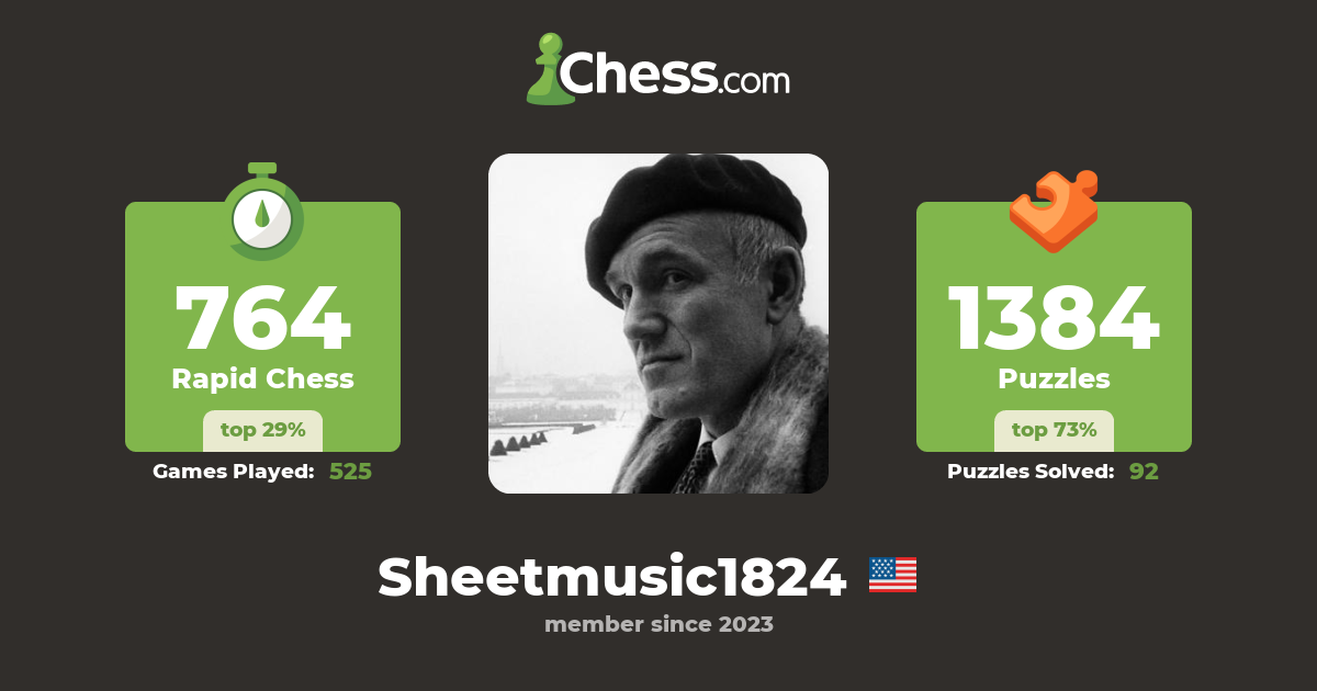 Sheetmusic1824 - Chess Profile - Chess.com