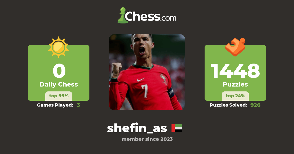 Mohamed Shefin (shefin_as) - Chess Profile - Chess.com