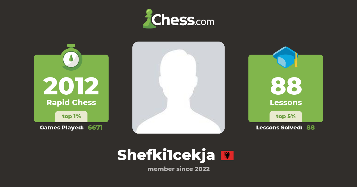 Shefki1cekja - Chess Profile - Chess.com