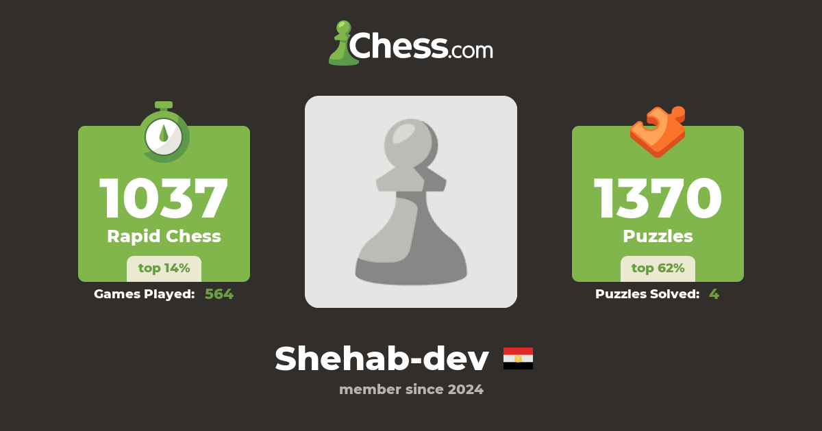 Shehab-dev - Chess Profile - Chess.com