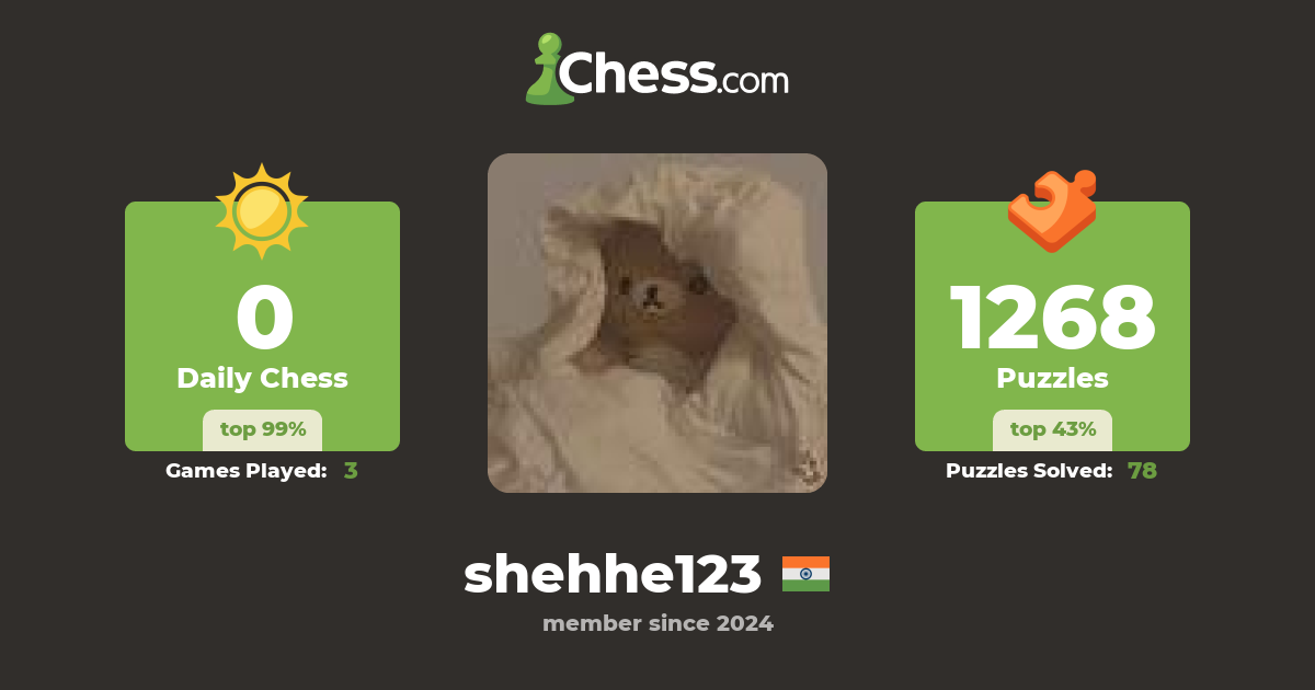 Sherin (shehhe123) - Chess Profile - Chess.com