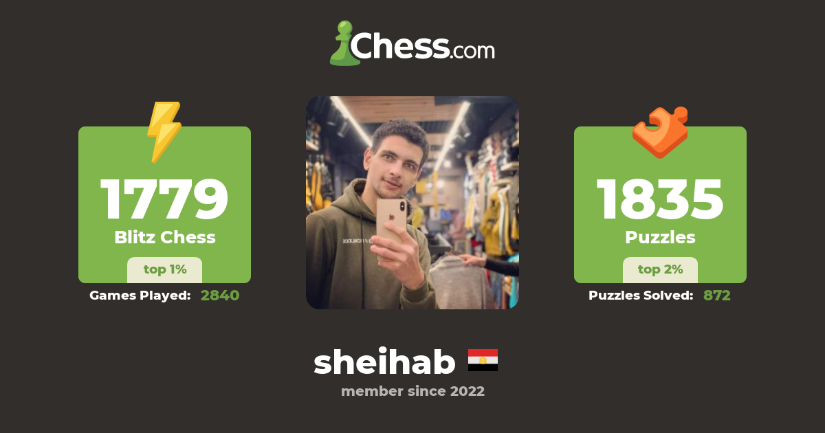 sheihab - Chess Profile - Chess.com
