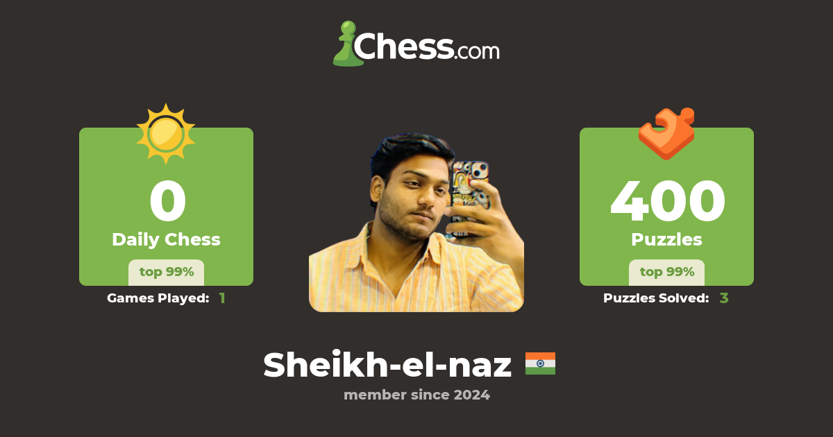 Mohammad Nazim (Sheikh-el-naz) - Chess Profile - Chess.com
