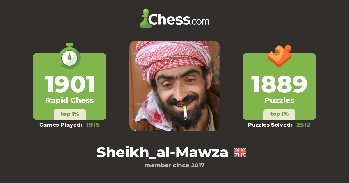 Dom (Sheikh_al-Mawza) - Chess Profile - Chess.com