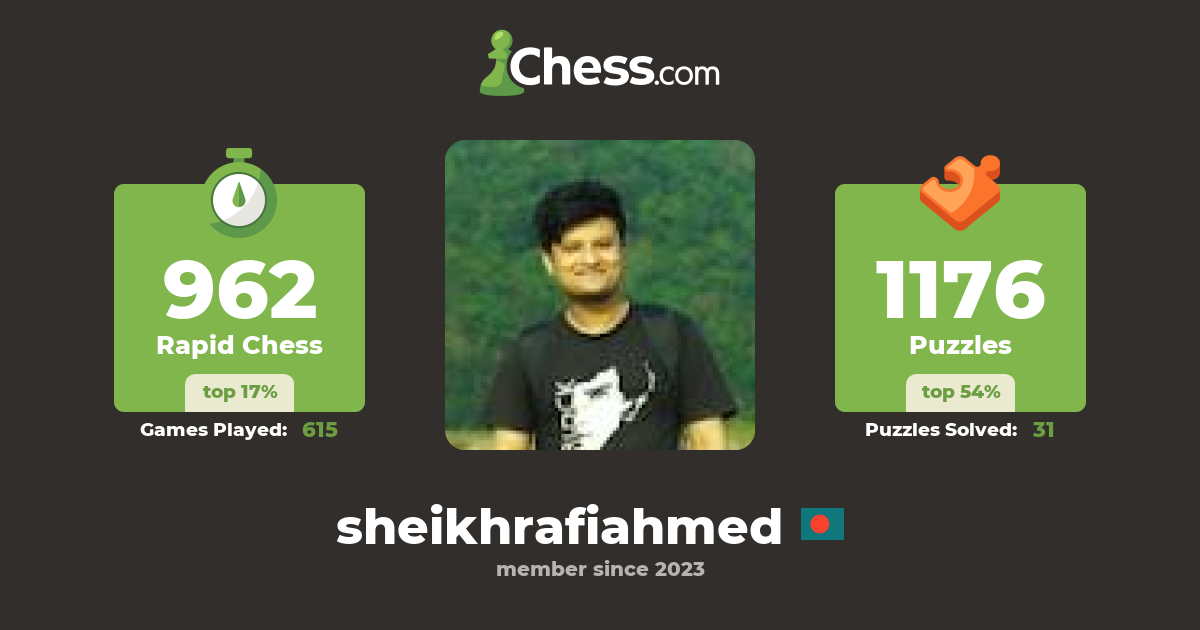 Sheikh Rafi Ahmed (sheikhrafiahmed) - Chess Profile - Chess.com