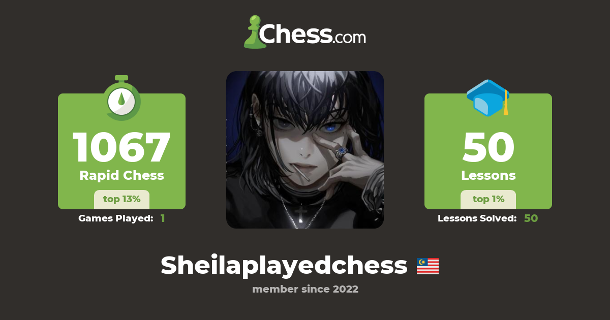 Sheilaplayedchess - Chess Profile - Chess.com