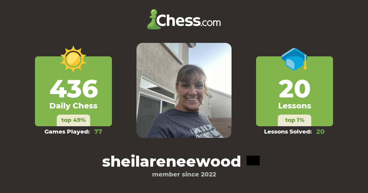 Sheila (sheilareneewood) - Chess Profile - Chess.com