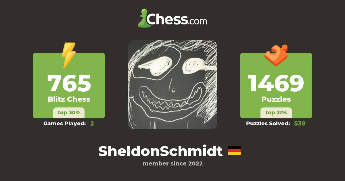 Sheldon Schmidt (SheldonSchmidt) - Chess Profile - Chess.com