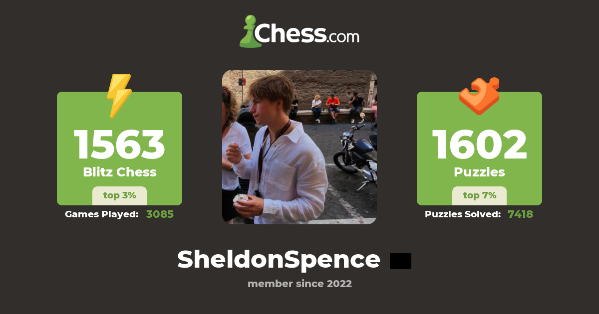 SheldonSpence - Chess Profile - Chess.com