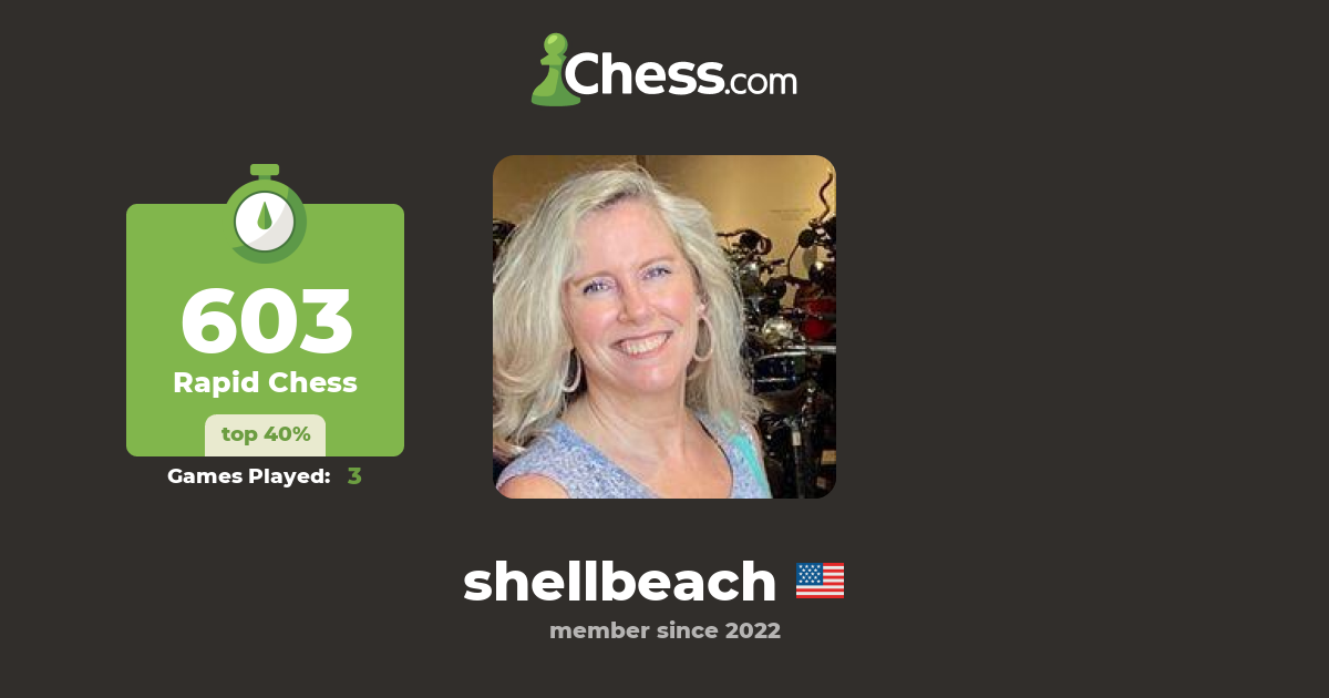 shellbeach - Chess Profile - Chess.com