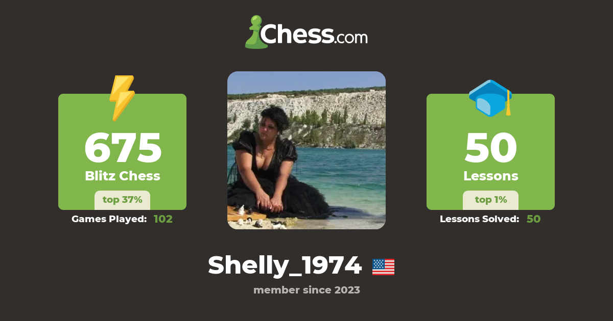 Shelly Lawrence (Shelly_1974) - Chess Profile - Chess.com