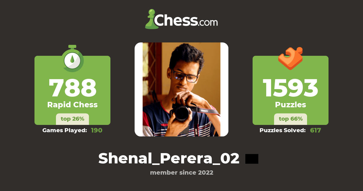 Shenal Perera (Shenal_Perera_02) - Chess Profile - Chess.com