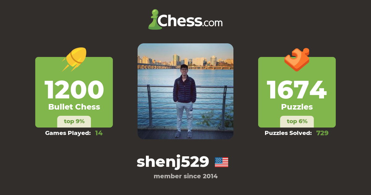 Jason Shen (shenj529) - Chess Profile - Chess.com