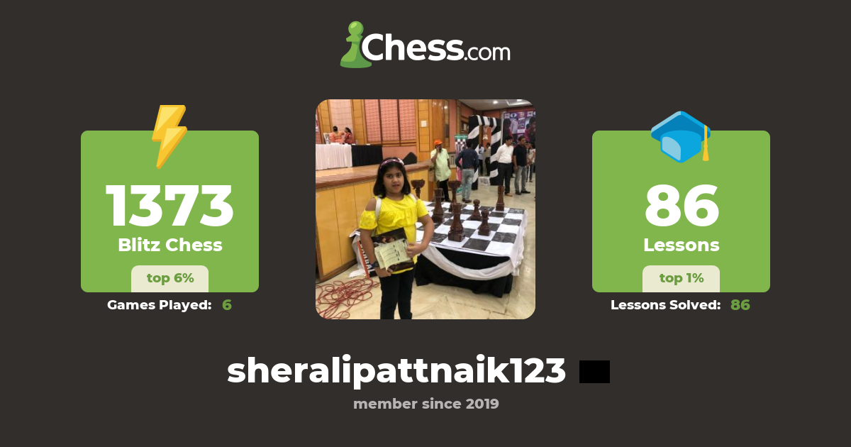 Sherali Pattnaik (sheralipattnaik123) - Chess Profile - Chess.com