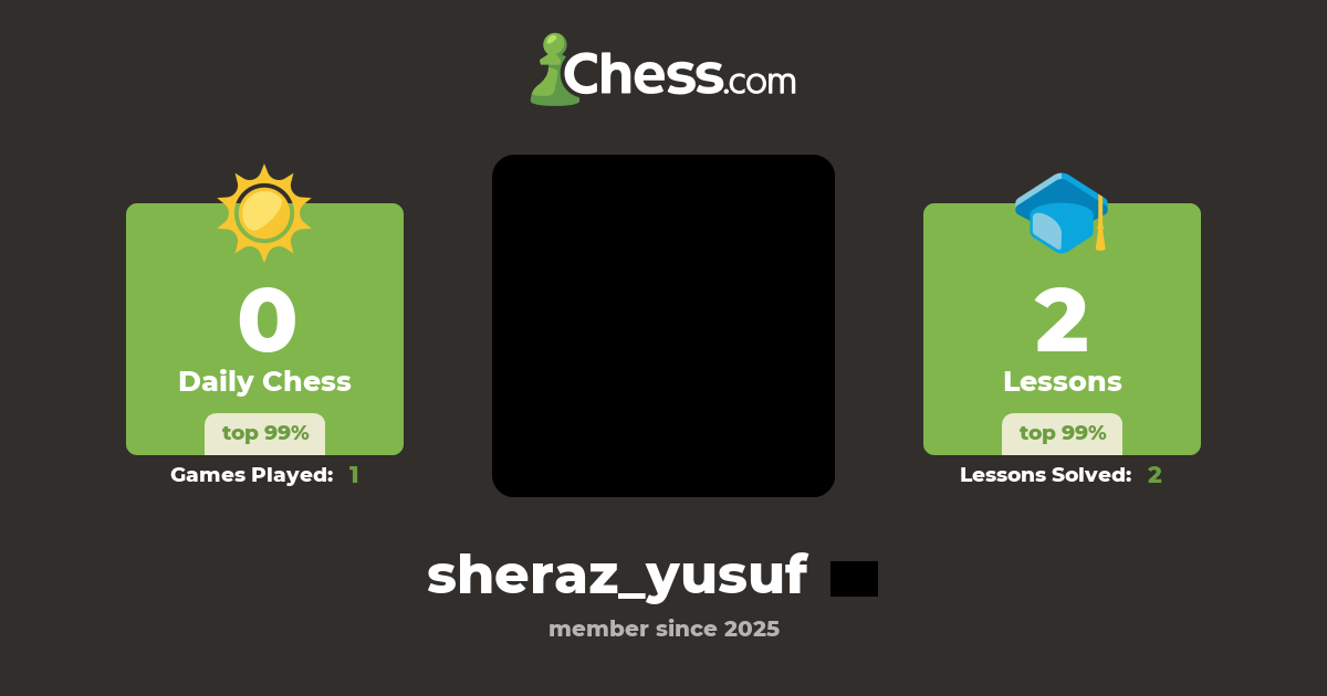 sheraz_yusuf - Chess Profile - Chess.com