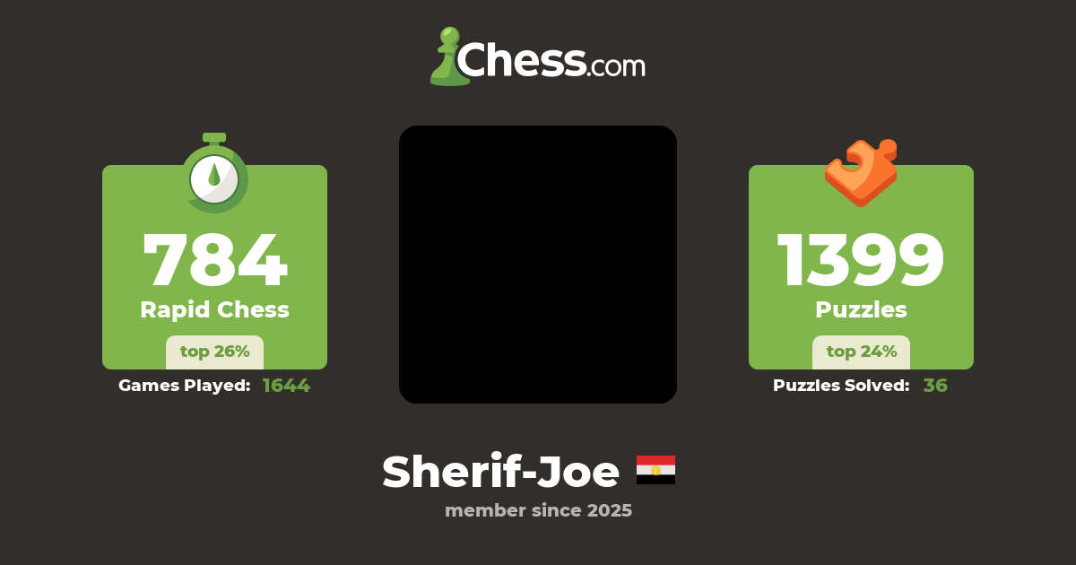Sherif-Joe - Chess Profile - Chess.com
